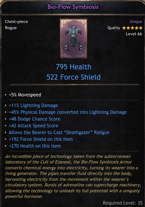 Wolcen Unique Item List | Gamer Journalist