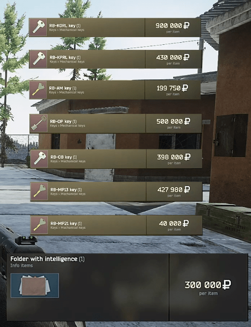 Escape from Tarkov Folders With Intelligence Spawns | Gamer Journalist