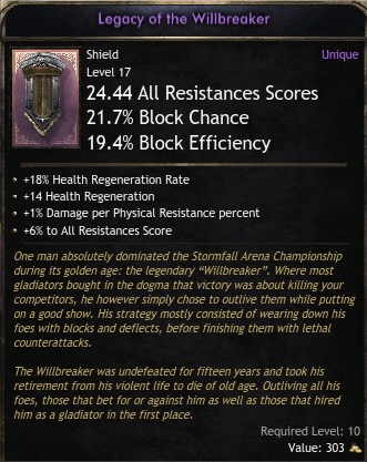Wolcen Unique Item List | Gamer Journalist