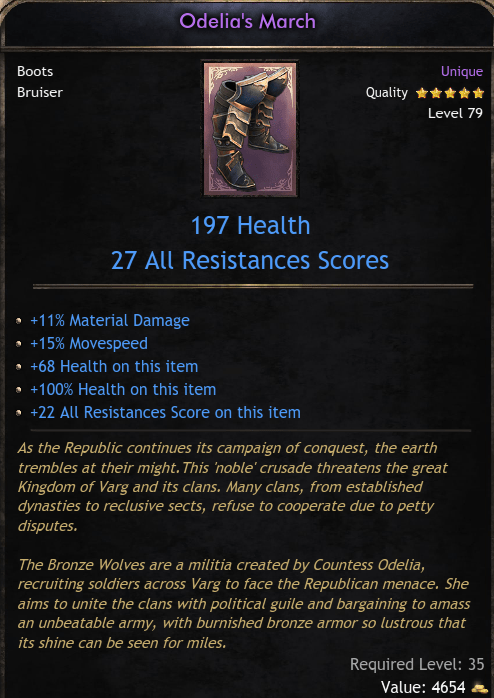 Wolcen Unique Item List | Gamer Journalist