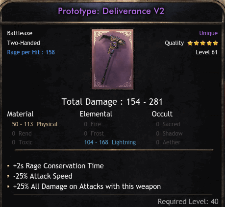 Wolcen Unique Item List - Gamer Journalist