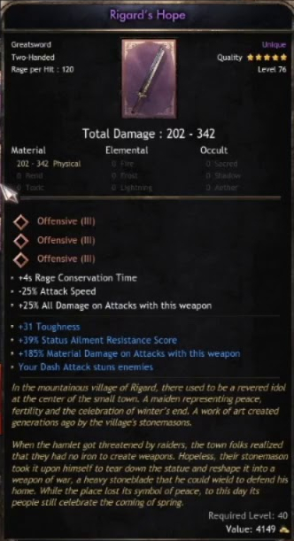 Wolcen Unique Item List | Gamer Journalist