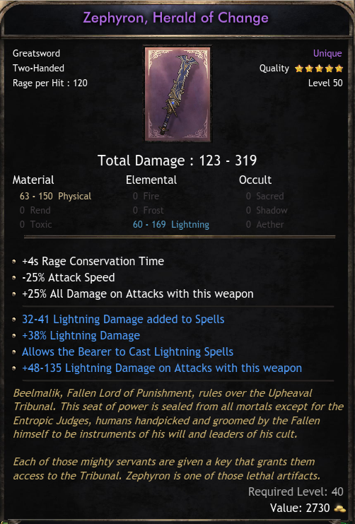 Wolcen Unique Item List | Gamer Journalist