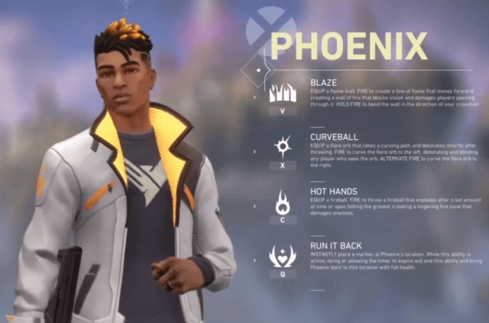 VALORANT Agents and Abilities - Gamer Journalist