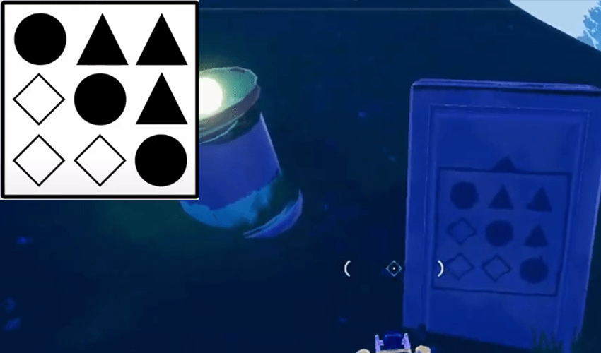 Risk of Rain 2 Artifacts List and Locations | Gamer Journalist