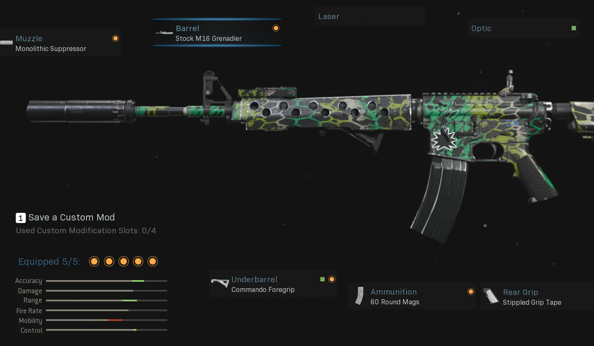 Best M4A1 loadout Warzone: attachments, perks, and equipment