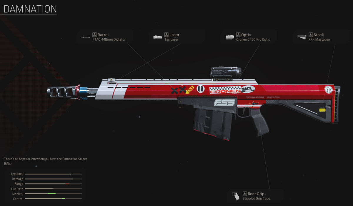 Best Rytec AMR loadout in Warzone