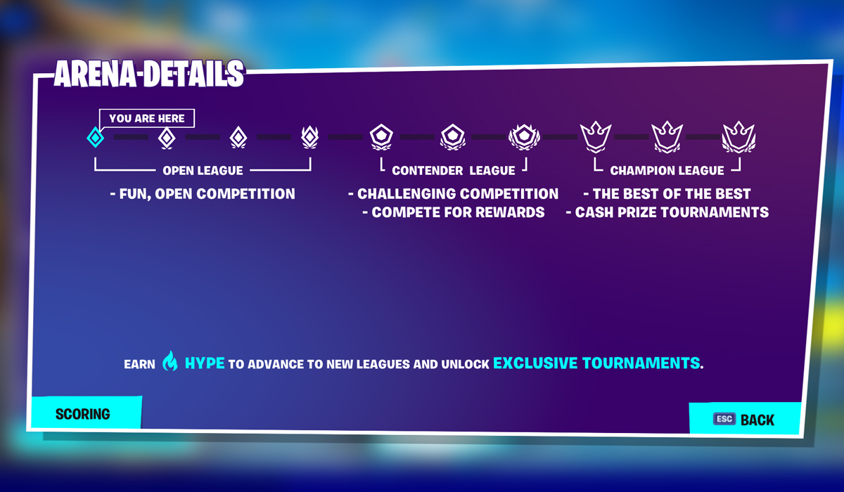 How to win Fortnite Arena Solo Games: End Game Tips and Strategies