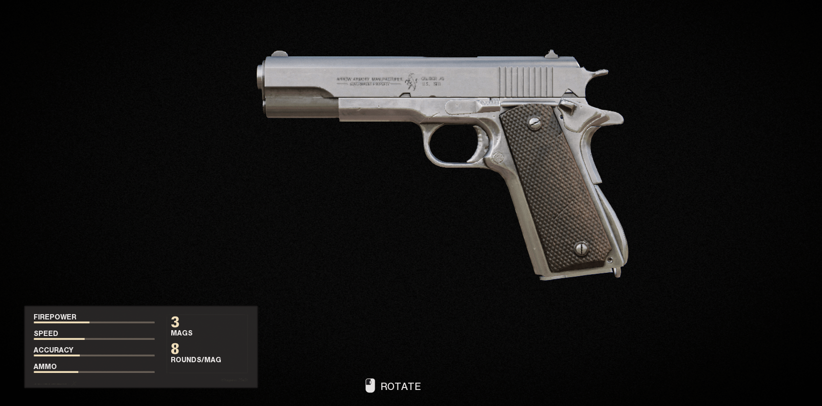 Call of Duty: All Weapons in Black Ops Cold War | Gamer Journalist