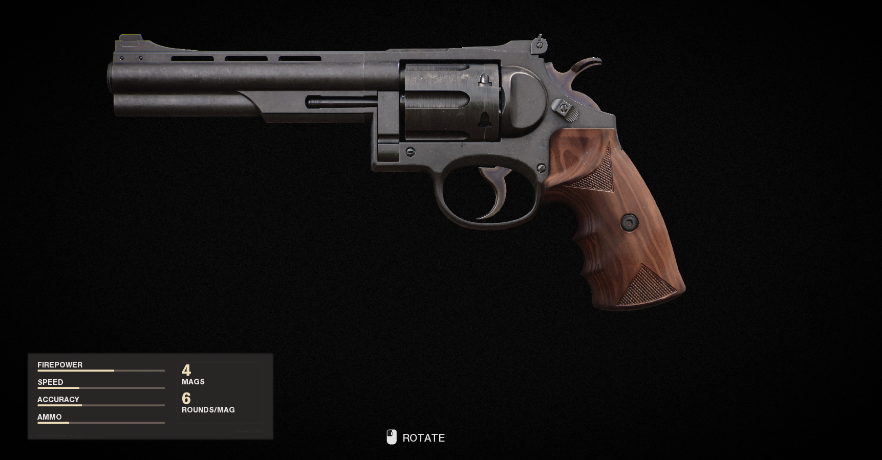 Best Magnum Loadout in Cold War | Gamer Journalist