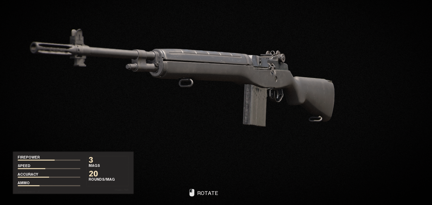 Call of Duty: All Weapons in Black Ops Cold War | Gamer Journalist