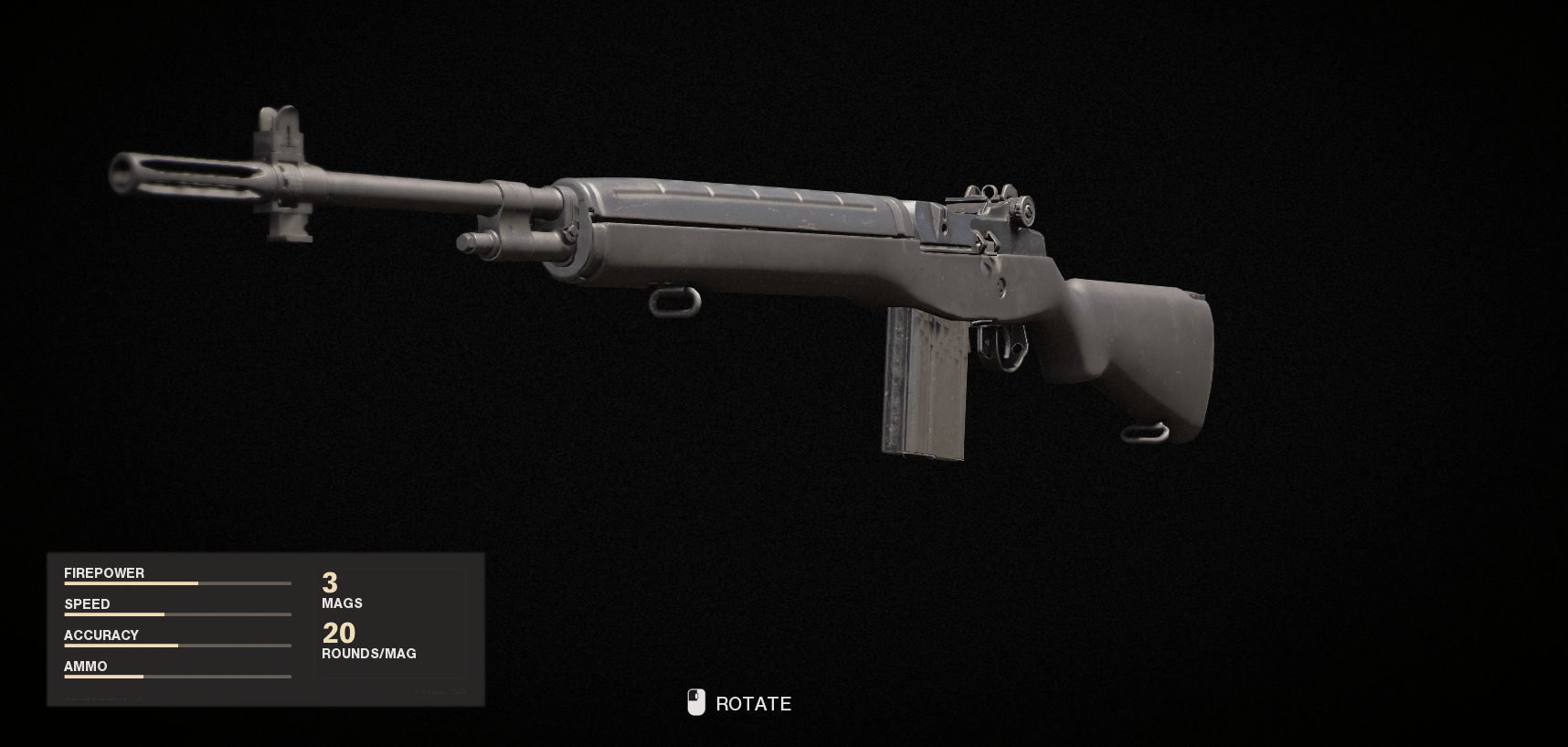 Call of Duty: All Weapons in Black Ops Cold War | Gamer Journalist