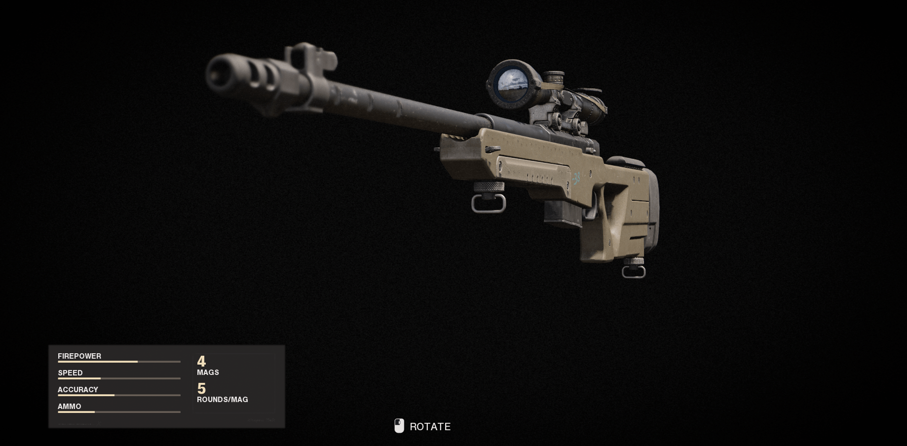 Call of Duty: All Weapons in Black Ops Cold War | Gamer Journalist