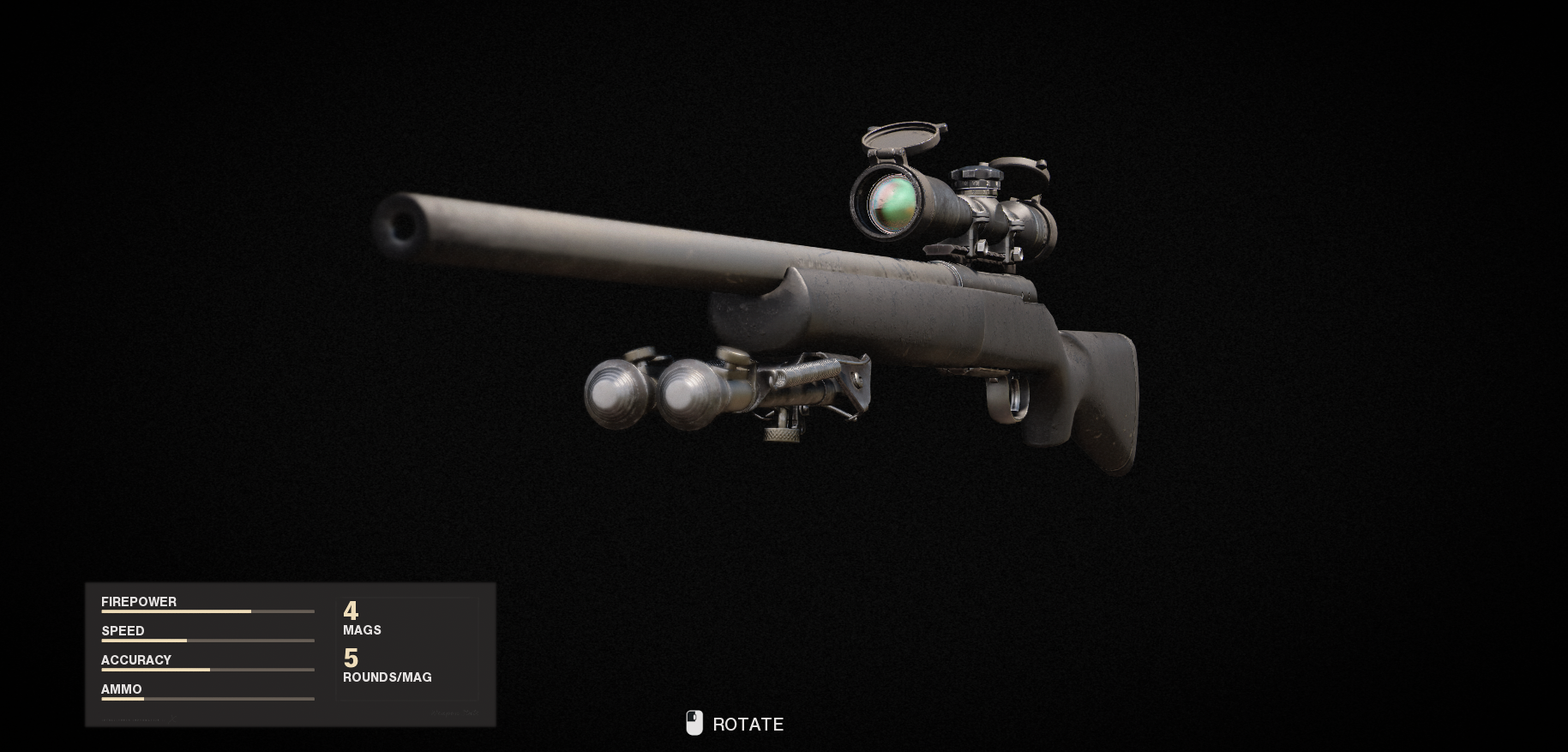 Call of Duty: All Weapons in Black Ops Cold War | Gamer Journalist