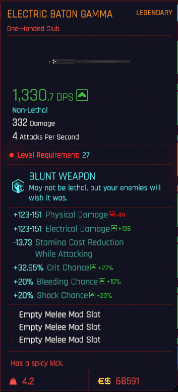 All Legendary and Iconic Weapons in Cyberpunk 2077 | Gamer Journalist