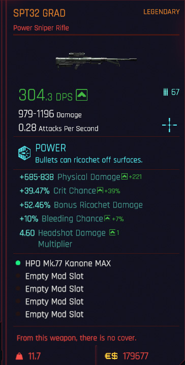 Best Sniper Rifles in Cyberpunk 2077 | Gamer Journalist