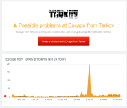 Escape From Tarkov Error 213 Auth Servers Gamer Journalist