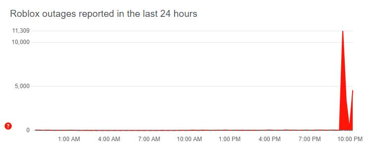 Roblox "Service is Unavailable" - How to Fix | Gamer Journalist