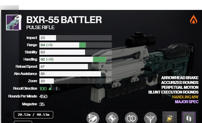 Best BXR 55 Battler God Rolls in Destiny 2 | Gamer Journalist