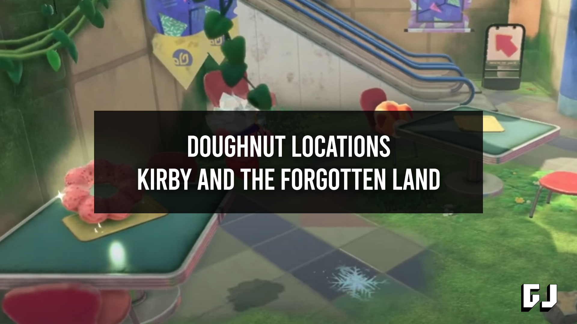 All Bosses in Kirby and the Forgotten Land | Gamer Journalist