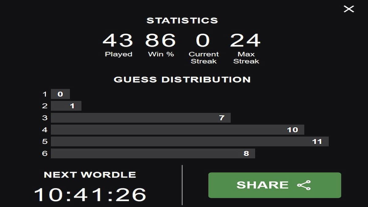 Why Won't My Wordle Share - How to Fix | Gamer Journalist