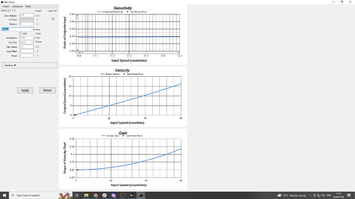 What is Raw Accel VALORANT? | Gamer Journalist