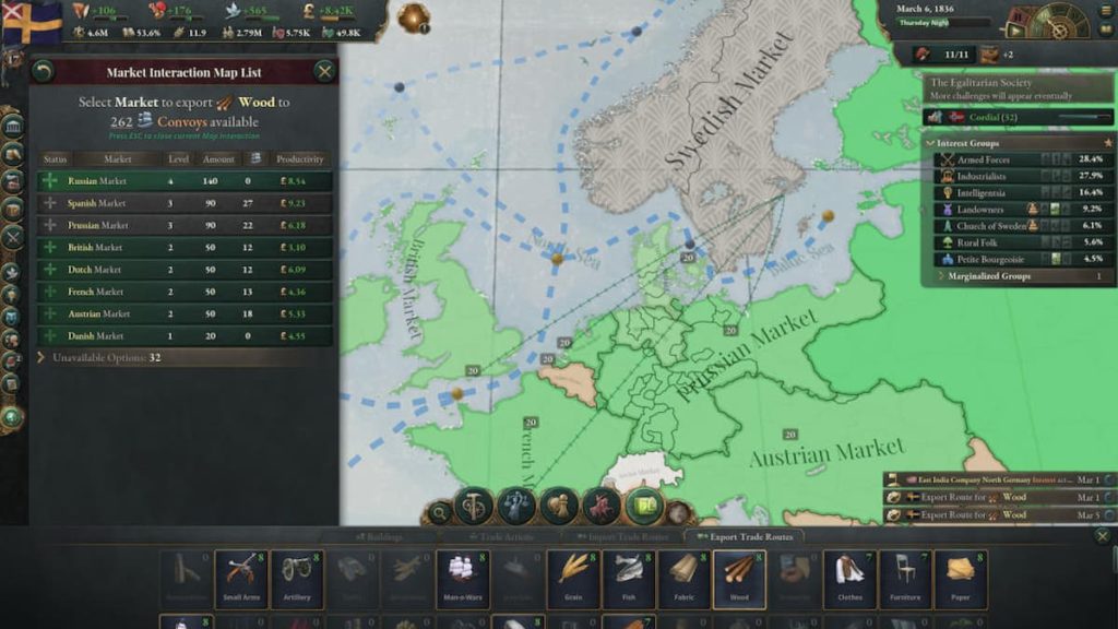 Victoria 3: How to Trade and Start a New Trade Route - Gamer Journalist