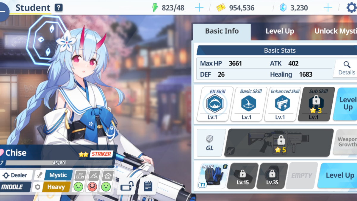 Why You Should Play Blue Archive - Gamer Journalist