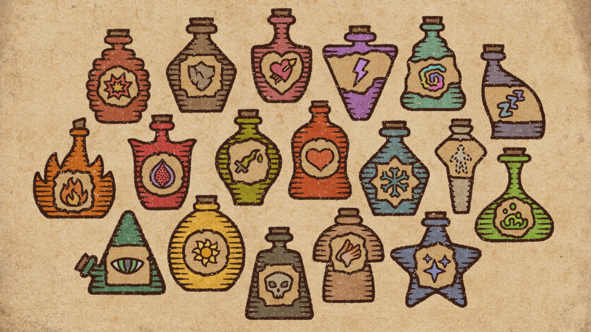 Potion Craft Map - Fully Revealed | Gamer Journalist