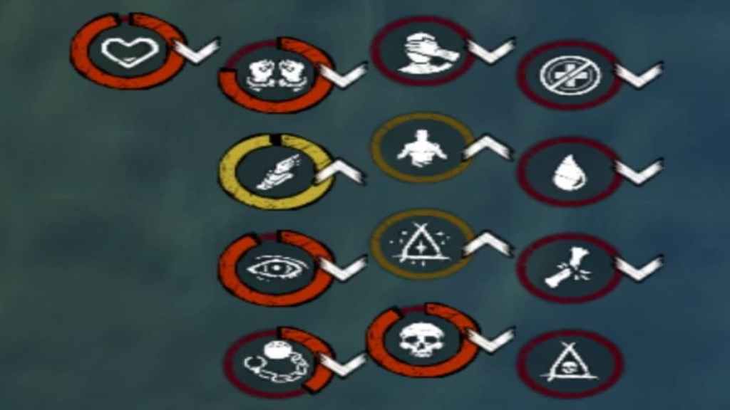 All Indicators and What They Mean – Dead by Daylight - Gamer Journalist