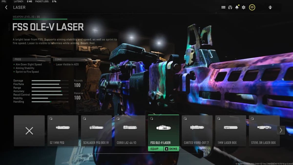 Best Sakin MG38 Loadout for MW2 Season 2