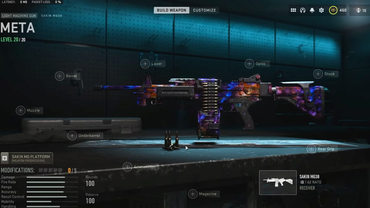 Best Sakin MG38 Loadout for MW2 Season 2