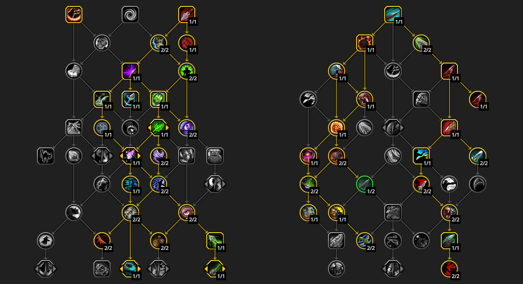 Best Survival Hunter Builds in Dragonflight | Gamer Journalist