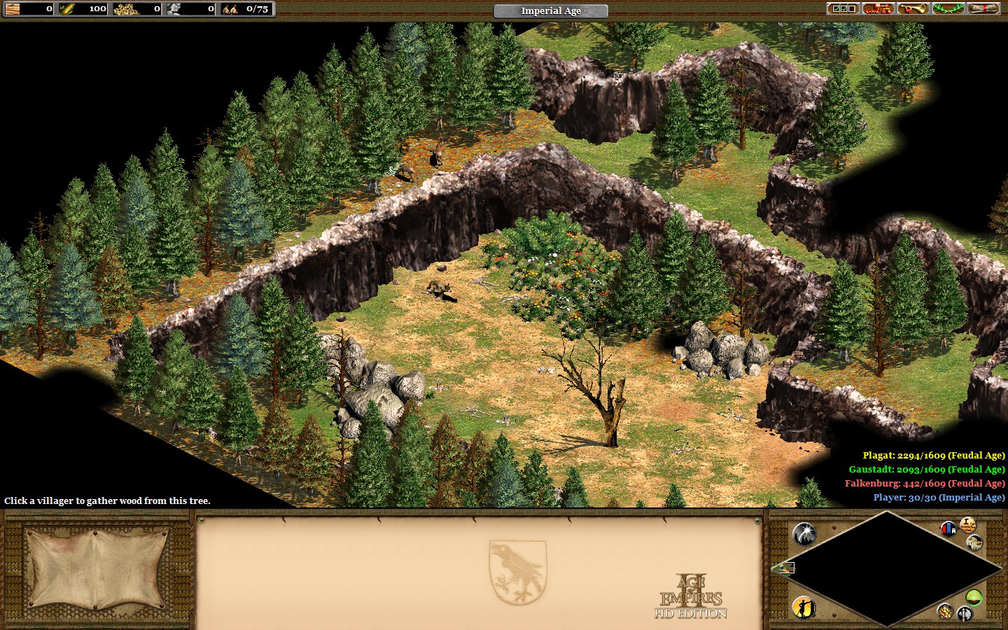 13 Best Mods in Age of Empires 2 | Gamer Journalist