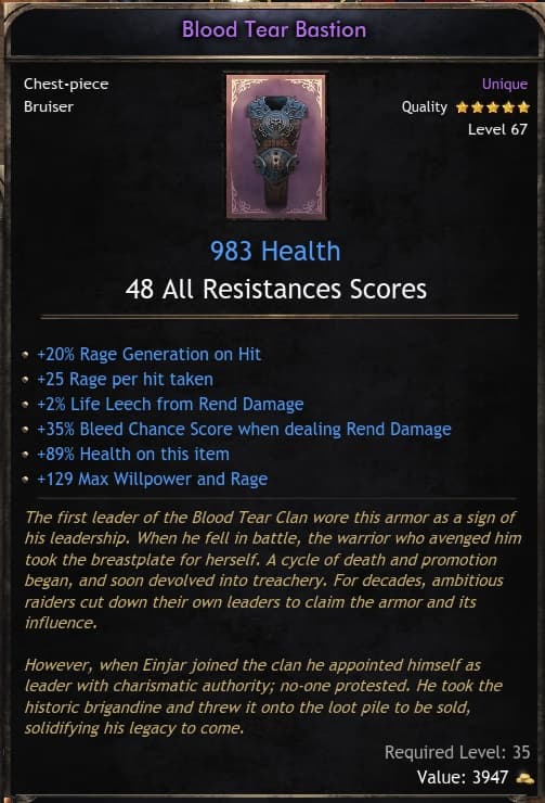 Wolcen Unique Item List | Gamer Journalist