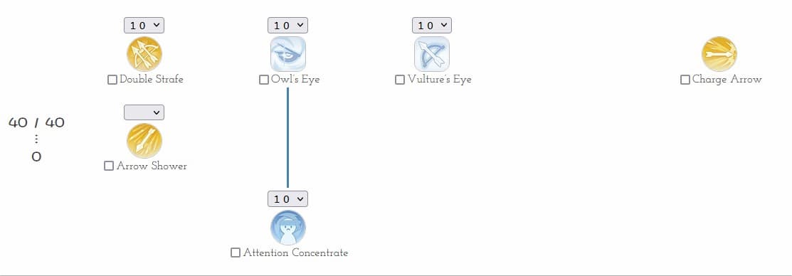 Best Sniper Skill Build in Ragnarok Origin | Gamer Journalist