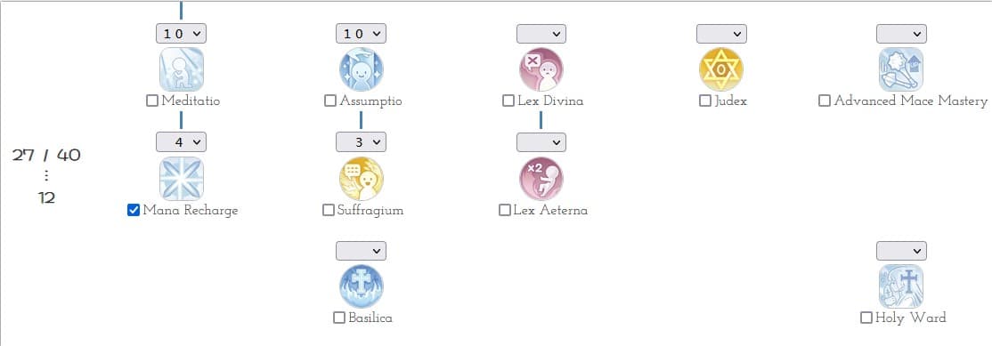 Best Ragnarok Origin High Priest Build – Skill Tree | Gamer Journalist