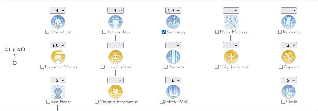 Best Ragnarok Origin High Priest Build – Skill Tree | Gamer Journalist