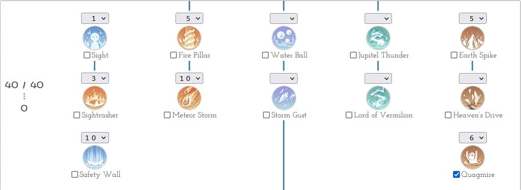 Best Ragnarok Origin Wizard Build – Skill Tree | Gamer Journalist