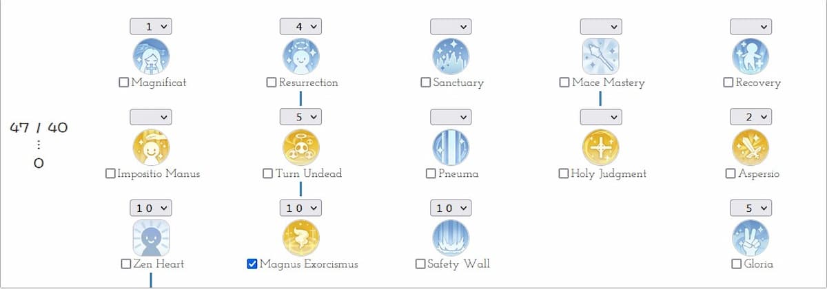 Ragnarok Origin High Priest Magnus Exorcismus Build | Gamer Journalist