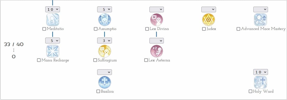 Ragnarok Origin High Priest Magnus Exorcismus Build | Gamer Journalist