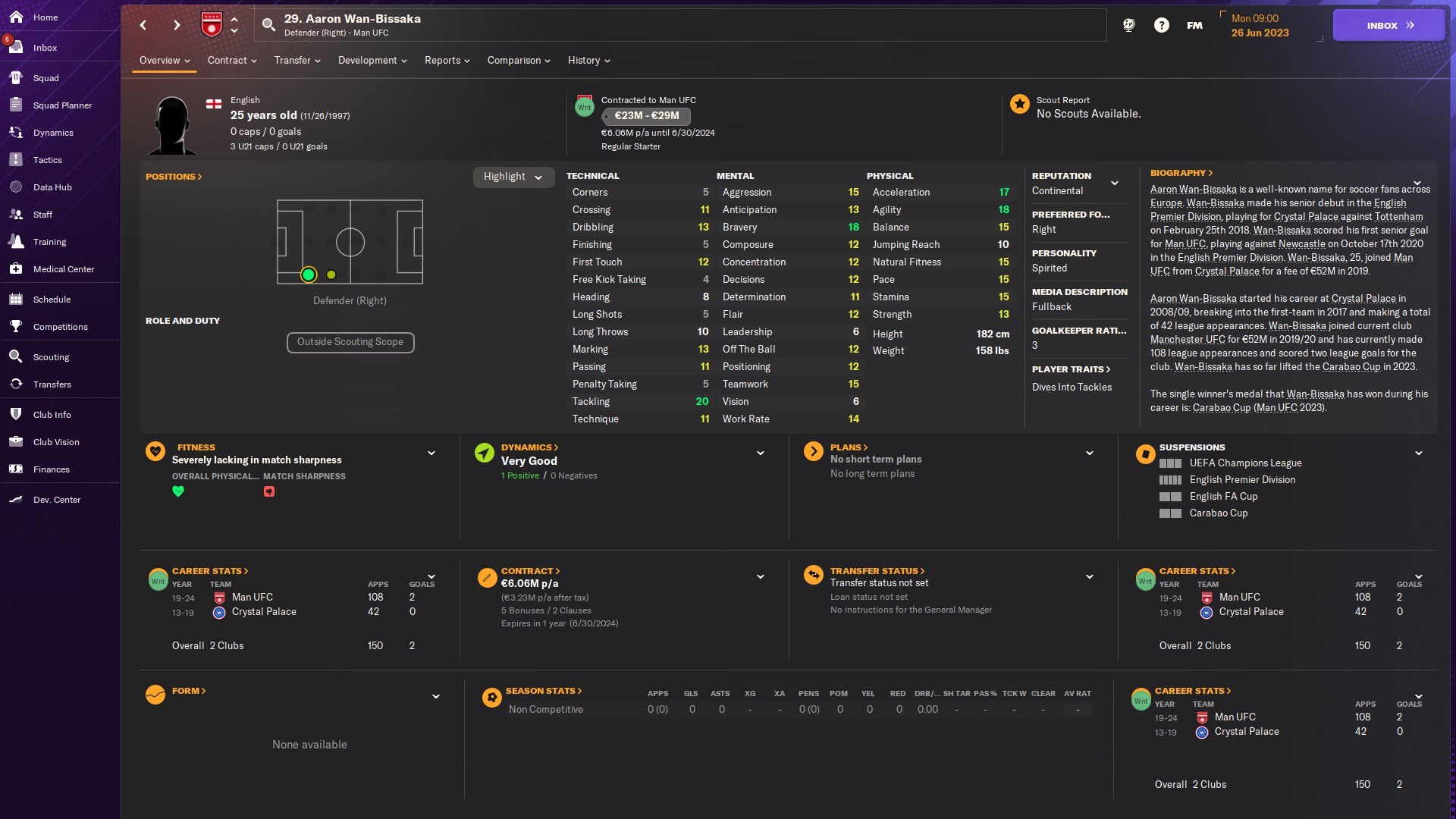 Best Fullbacks FM24 | Gamer Journalist