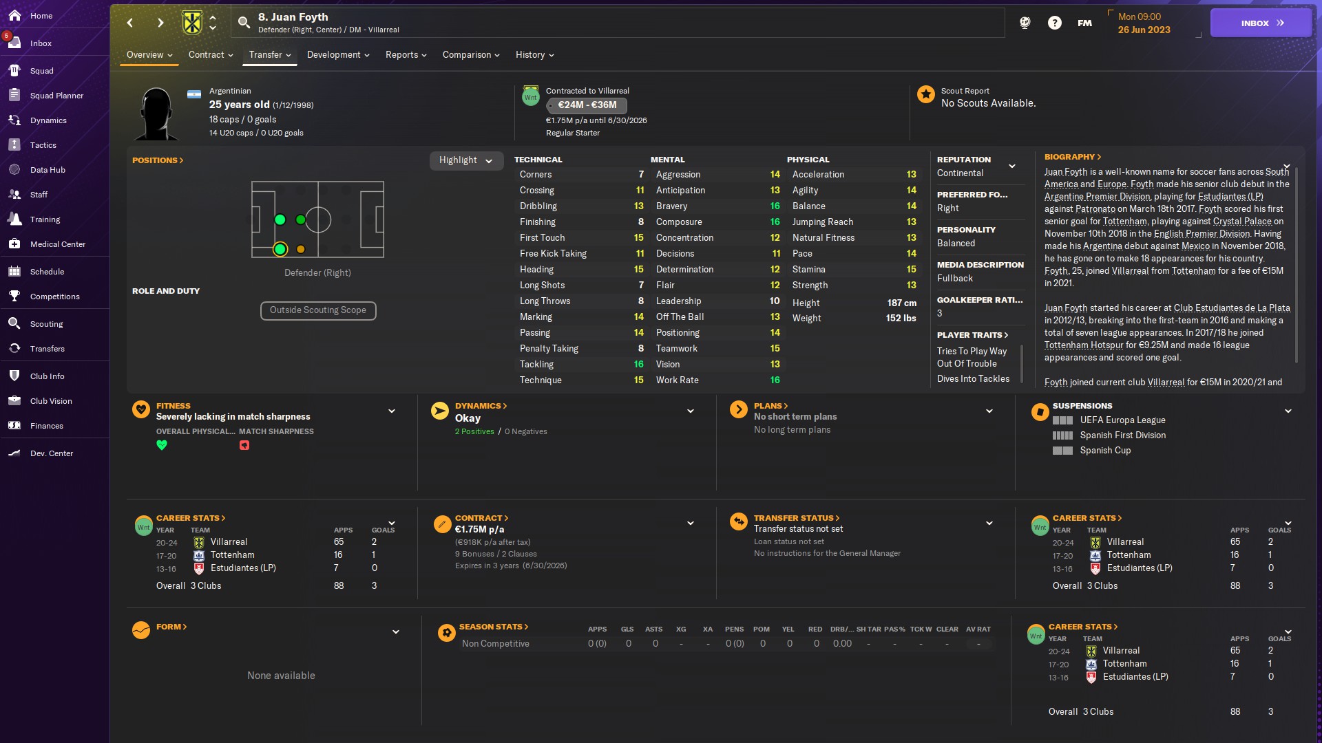 Best Fullbacks FM24 | Gamer Journalist