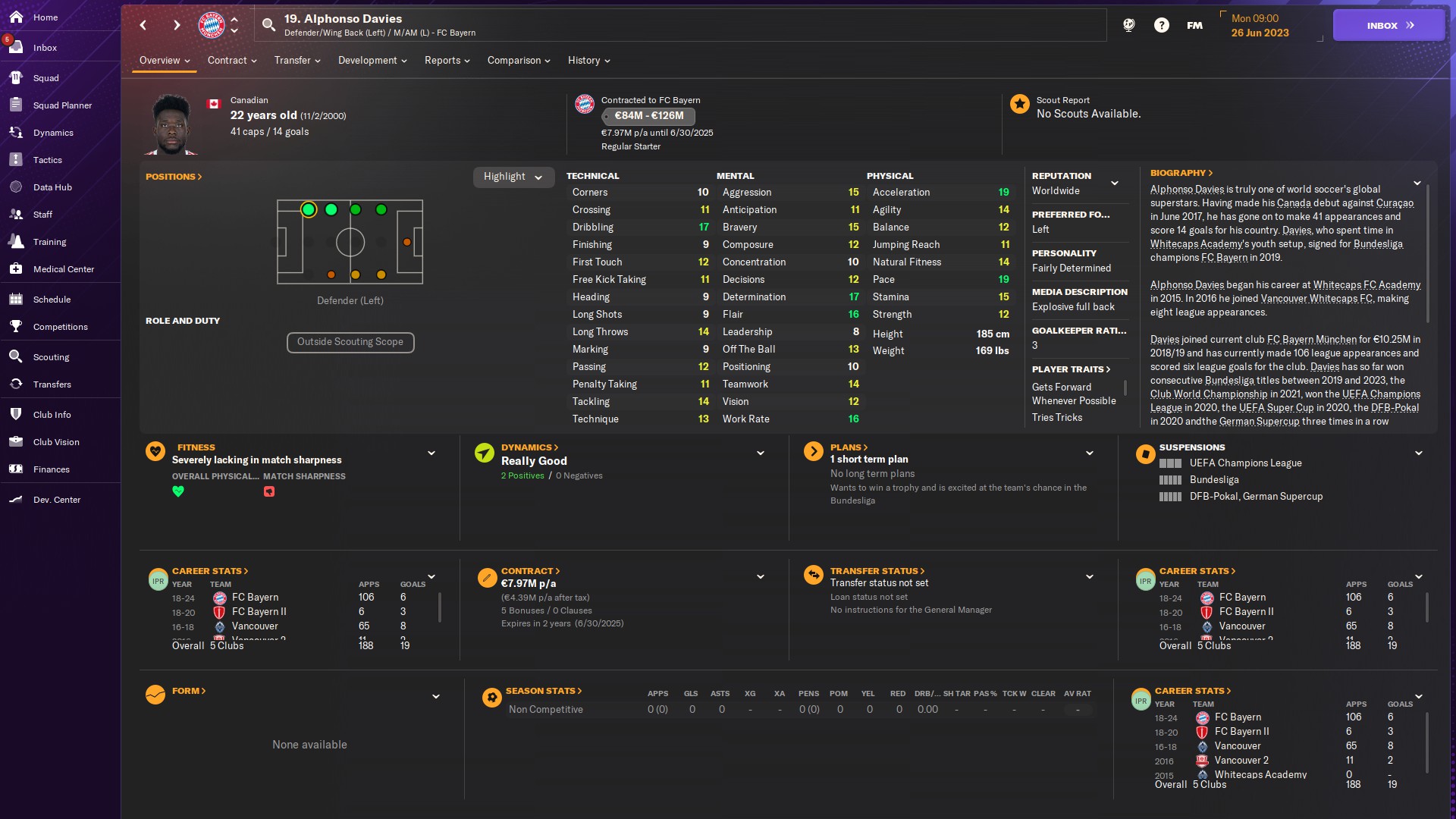 Best Fullbacks FM24 - Gamer Journalist