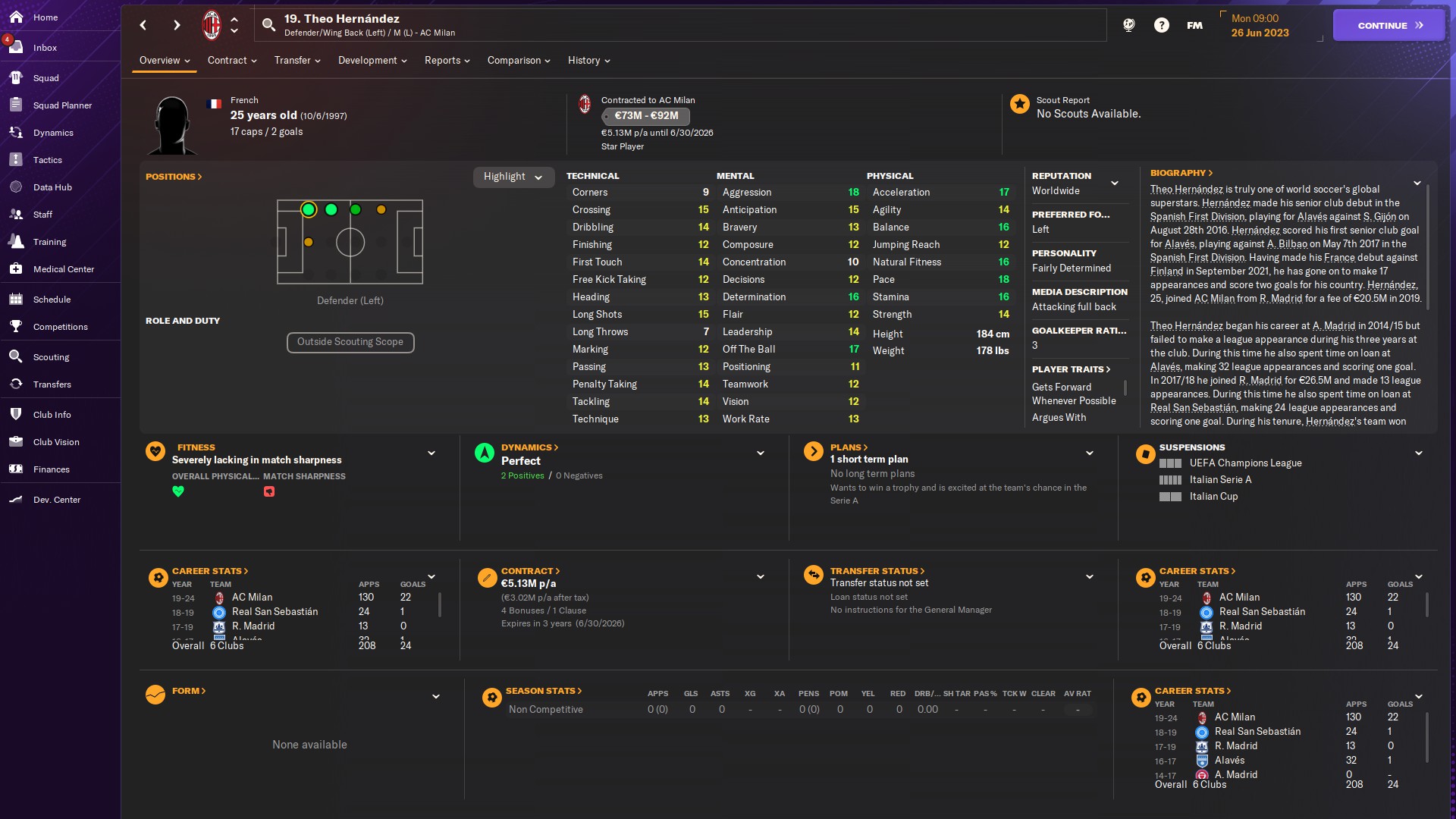 Best Fullbacks FM24 - Gamer Journalist