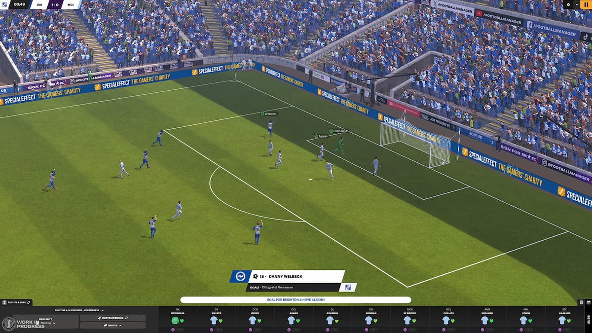 Best Fullbacks FM24 | Gamer Journalist