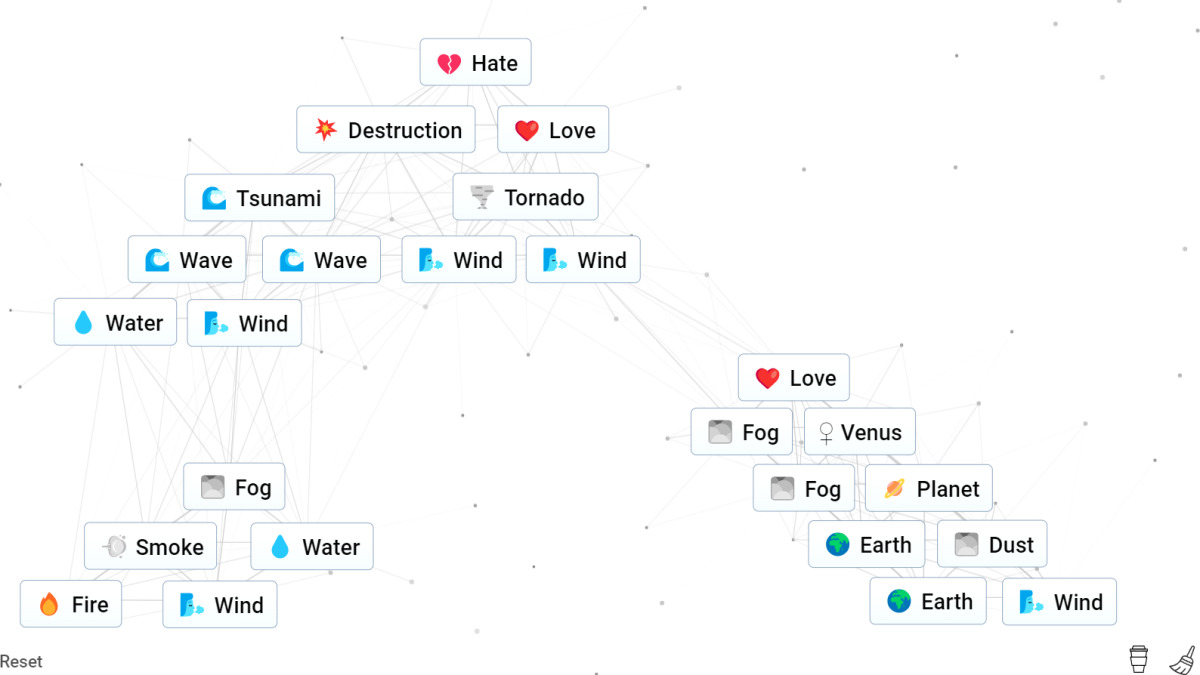 How to make Slavery in Infinite Craft | Gamer Journalist